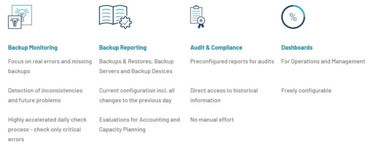 Você conhece o Backup Eagle? - Pense em TI