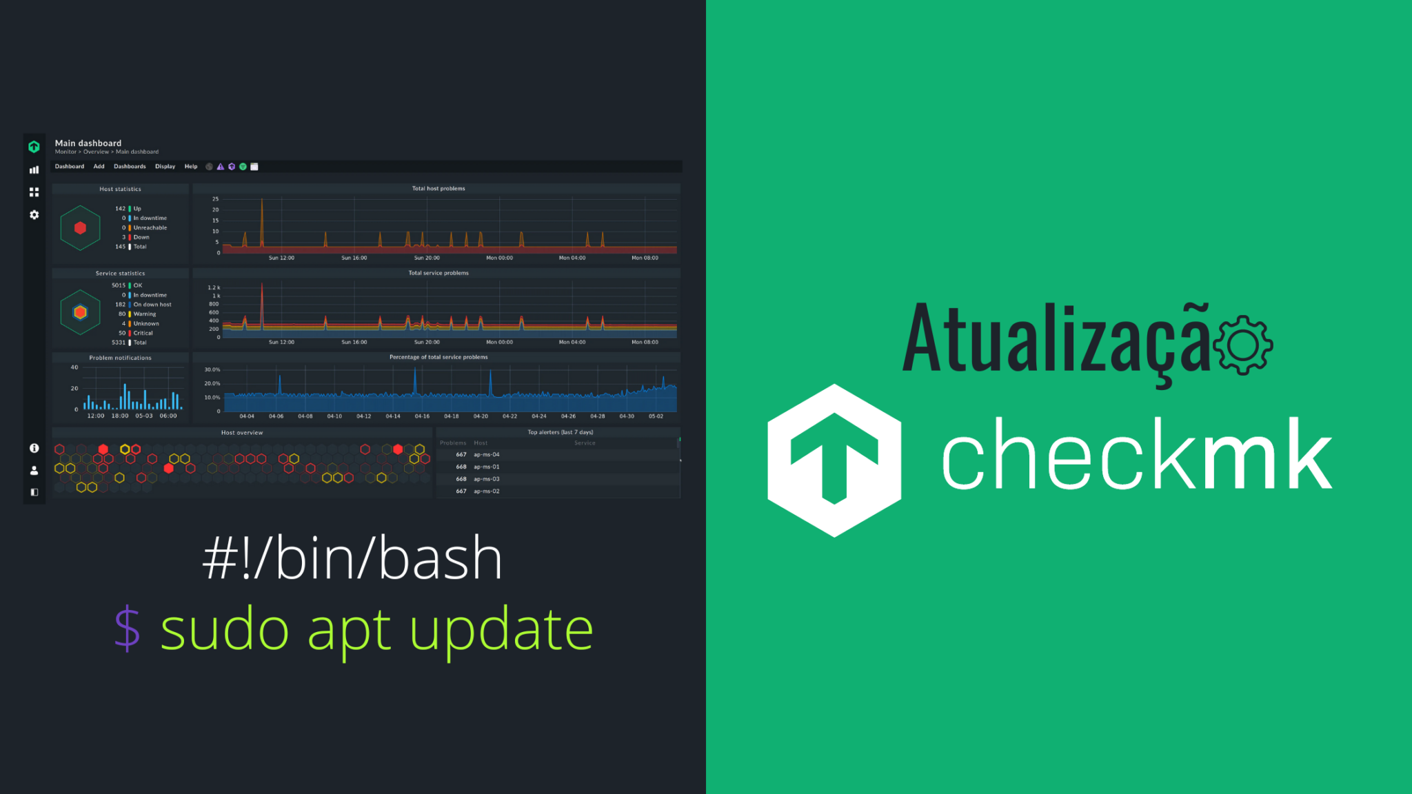 Atualizando o Checkmk - Pense em TI